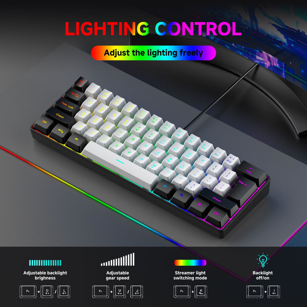 Products – Techlyx